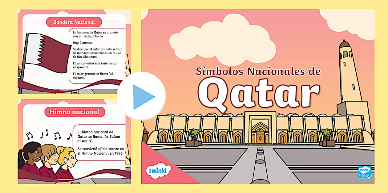 PowerPoint: Símbolos nacionales de Qatar (Teacher-Made)