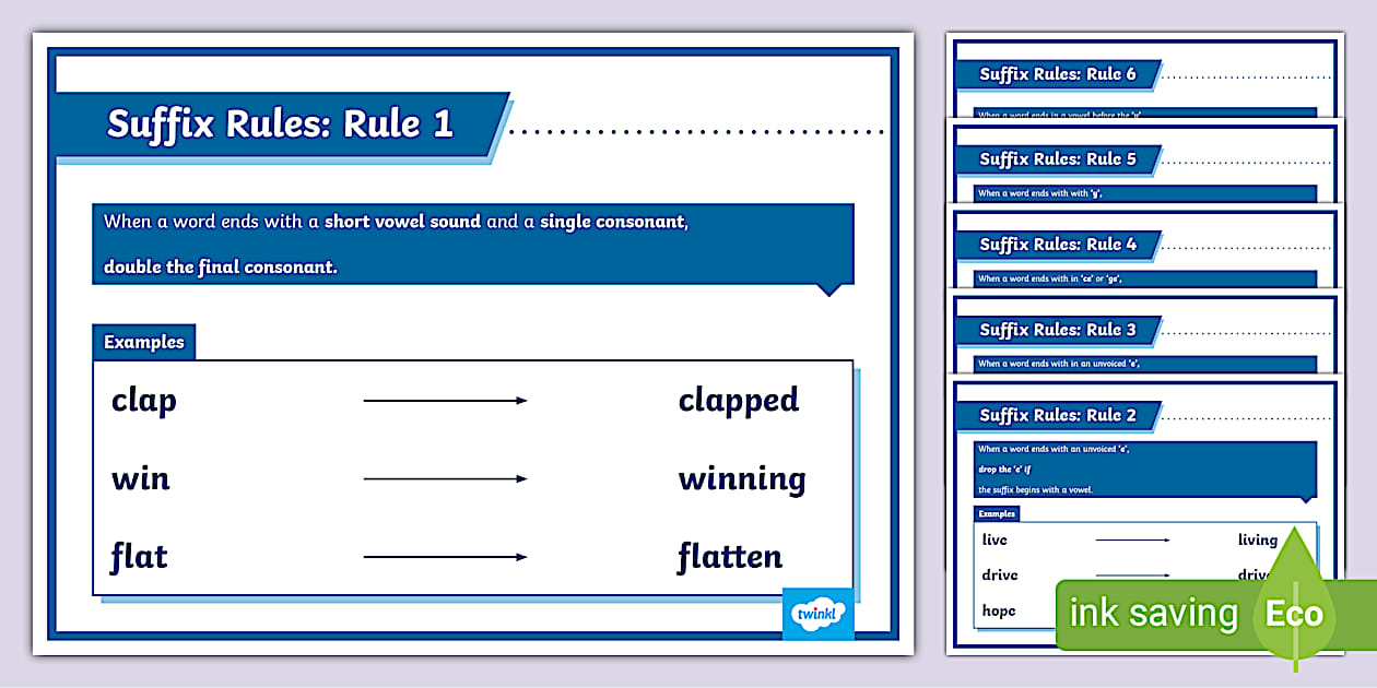 Suffix Rules Display Posters (teacher made) - Twinkl