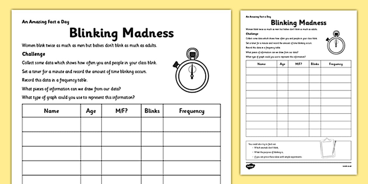 Editable Blinking Madness Worksheet (teacher made) - Twinkl