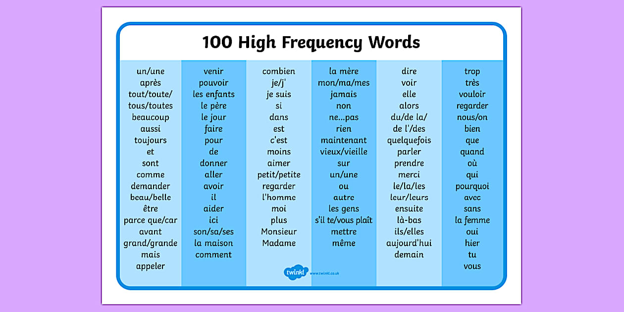 100 High Frequency French Word Mat (teacher made) - Twinkl