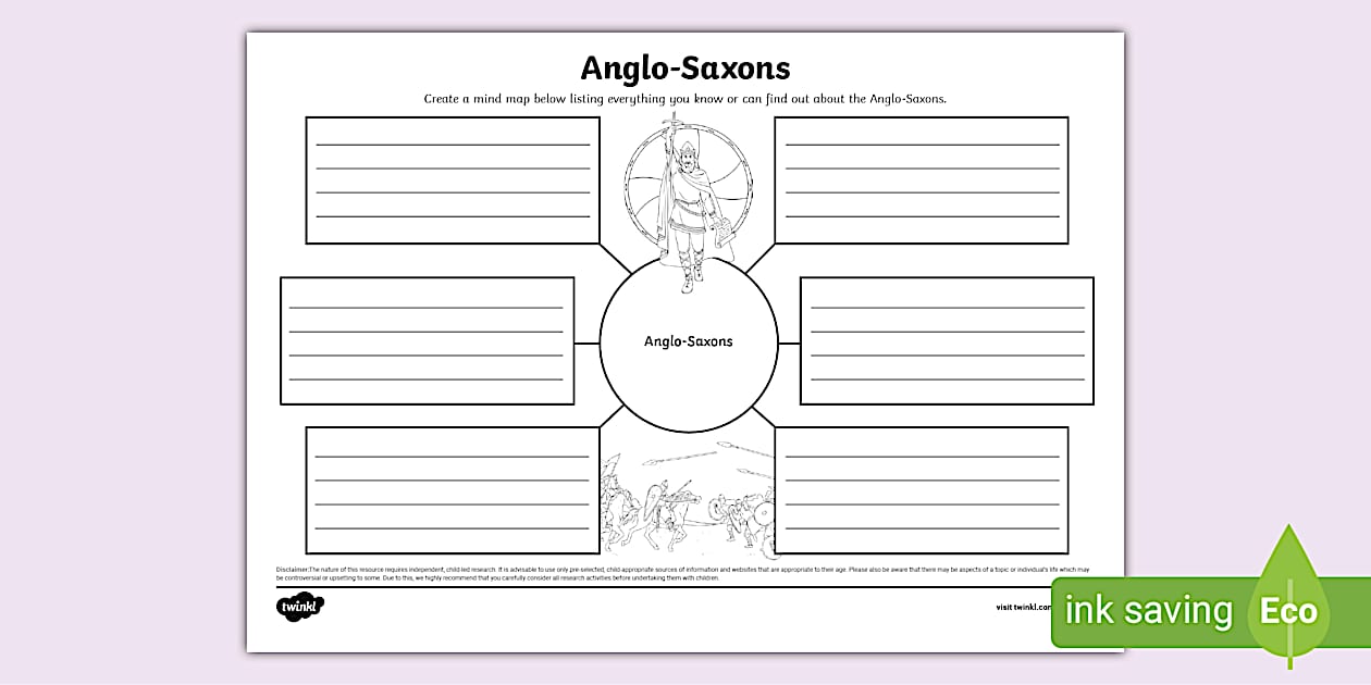 Anglo-Saxons Mind Map | KS2 History (teacher made) - Twinkl
