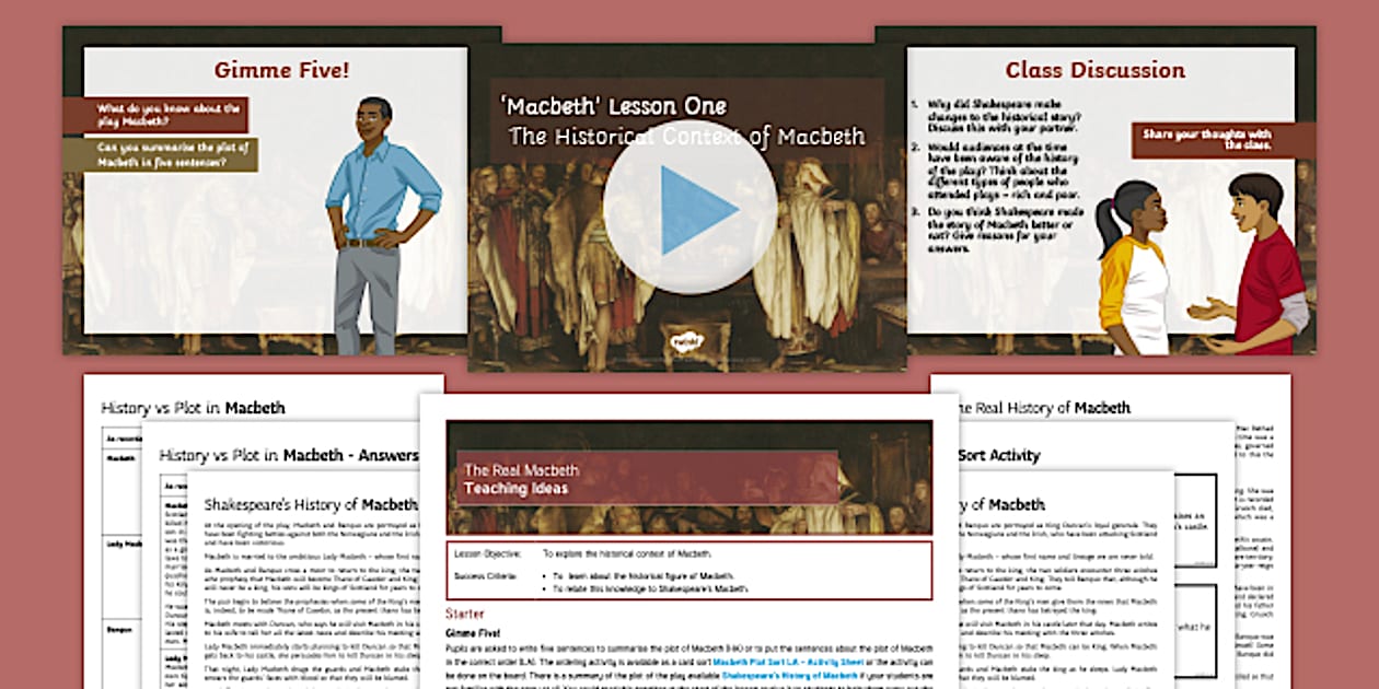 GCSE The Real Macbeth Lesson Pack - Twinkl