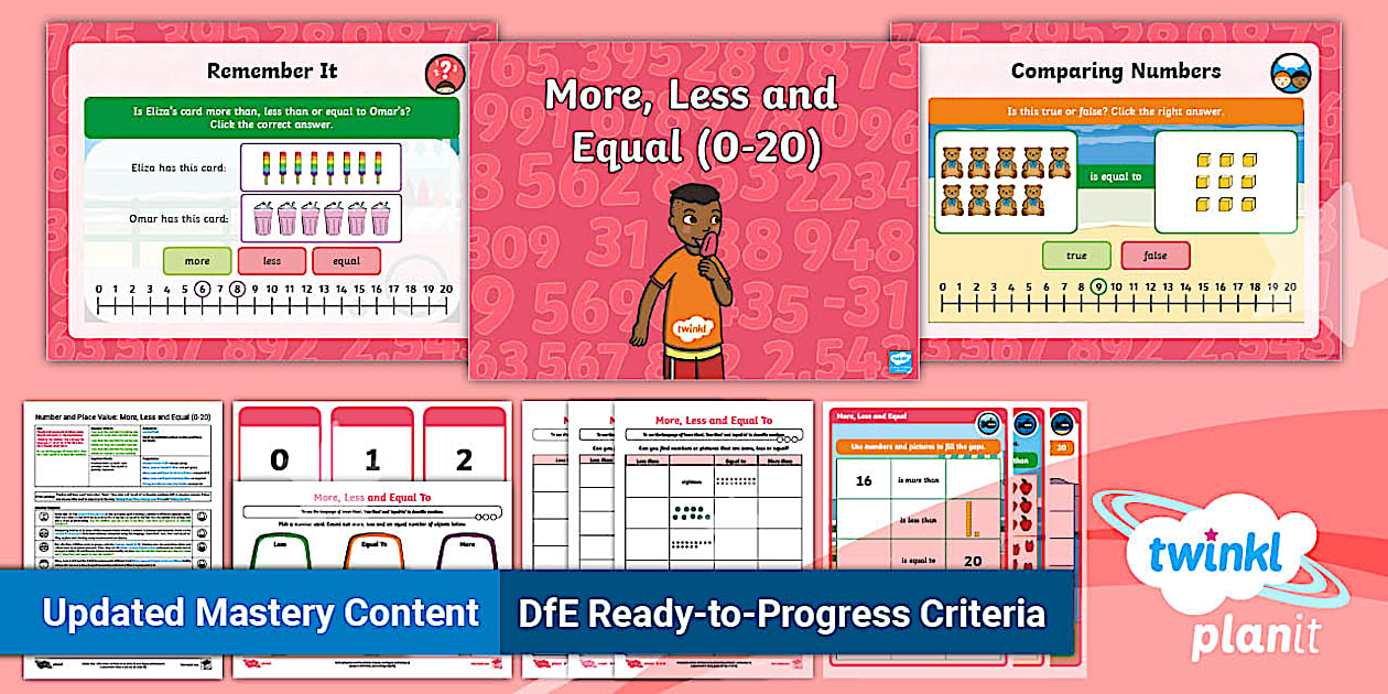 Y1 More, Less and Equal PlanIt Maths Lesson 36 - Twinkl