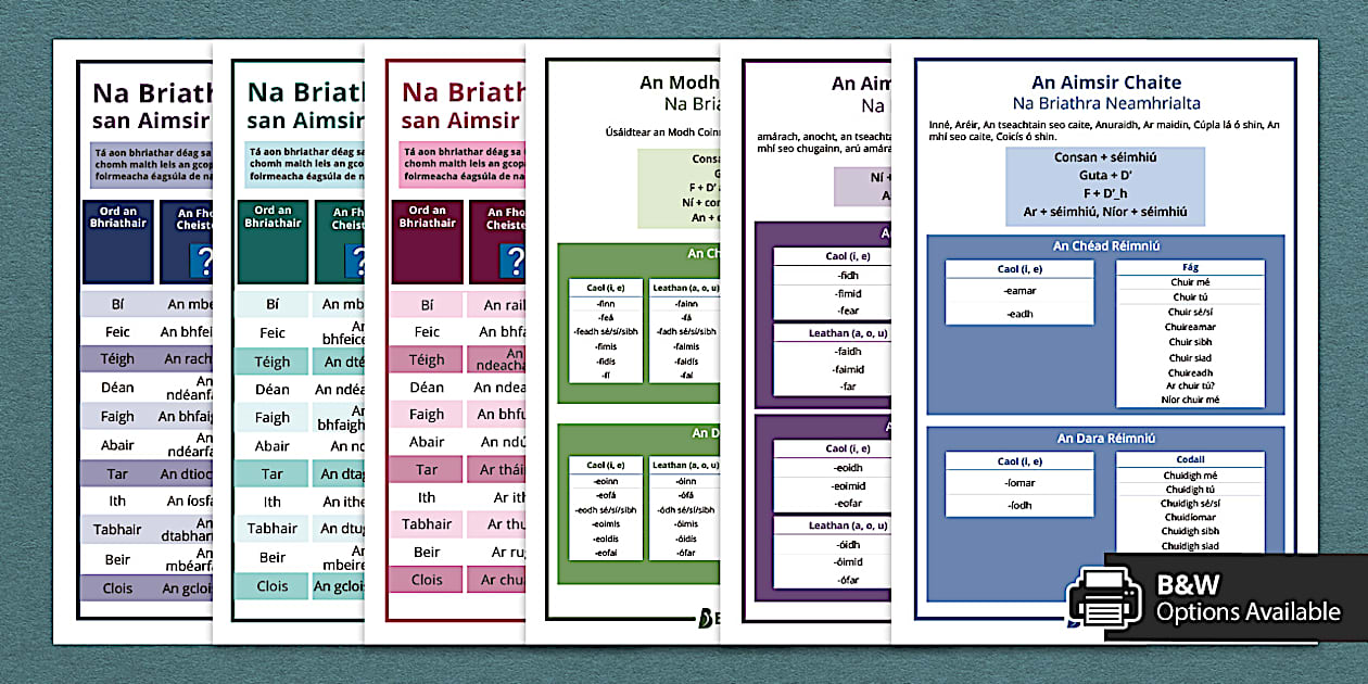 Briathra: Na hAimsirí Pacáiste Taispeána