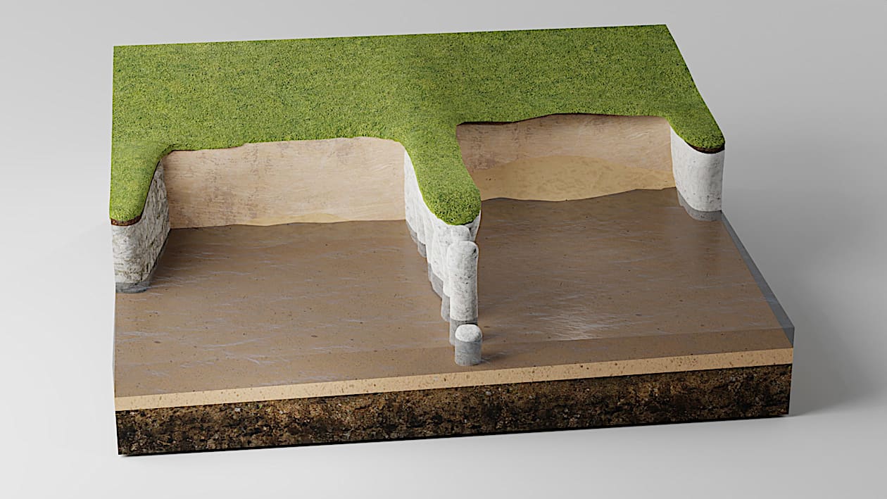 3D Model: Physical Geography - Features of a Coastline