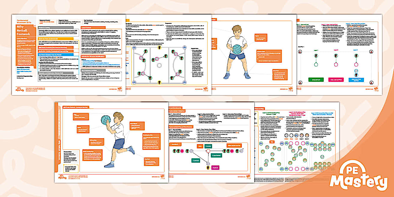 Y7 Fundamental Movement Skills Lesson 6: Netball Footwork