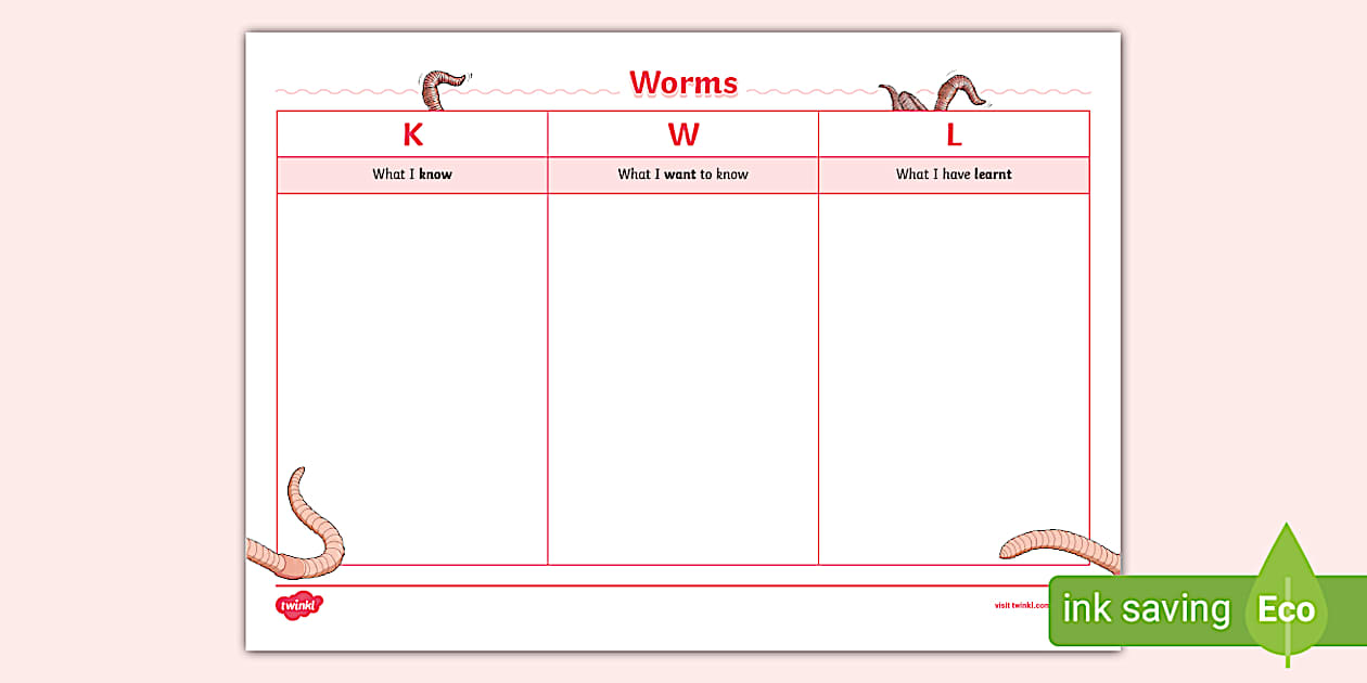 Worms KWL Grid (Lehrer gemacht) - Twinkl