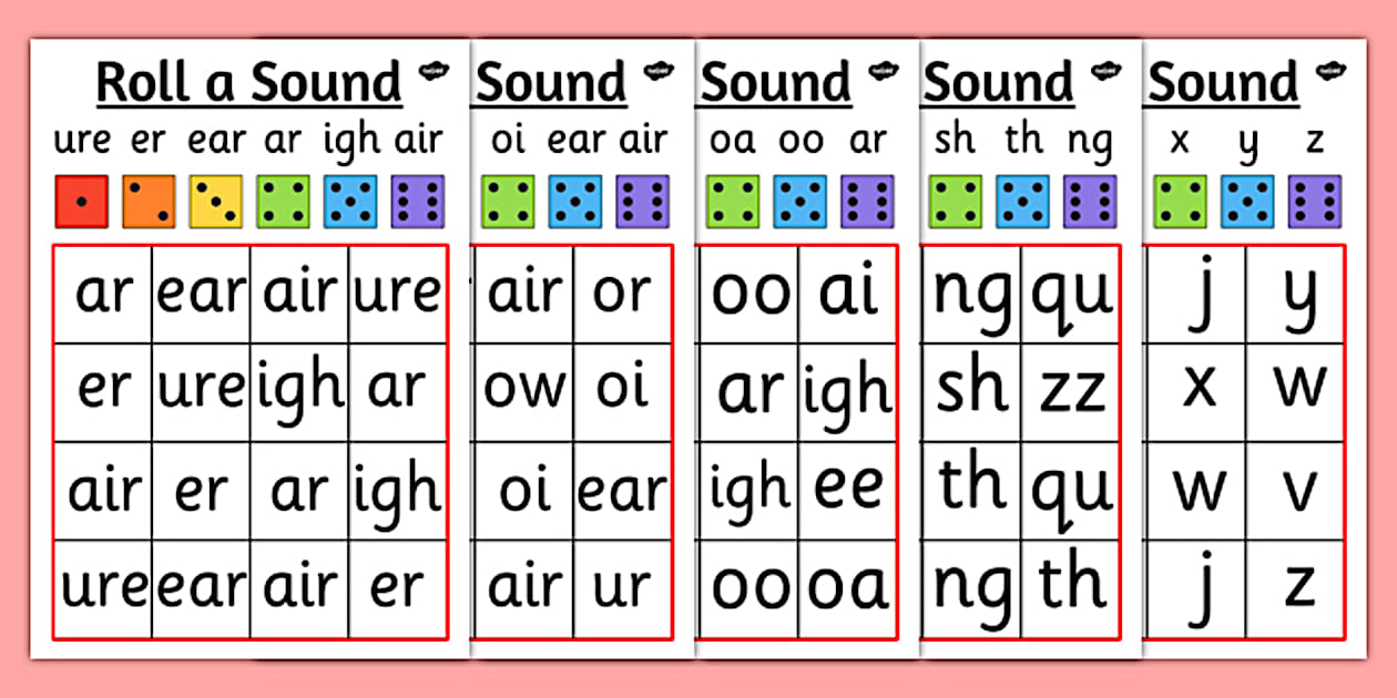 Editable Roll a Sound Activity Mat Phase 3 Phonemes - Twinkl