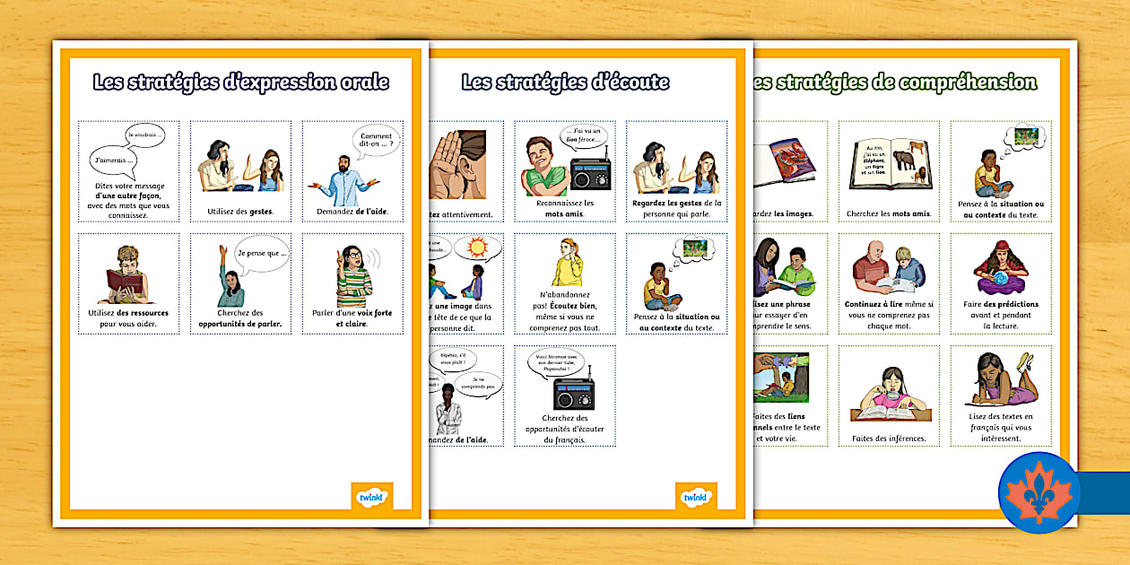 French Classroom Display Poster Pack