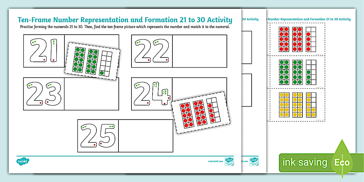 👉 Ten-Frame Representation and Formation 21-30 Activity