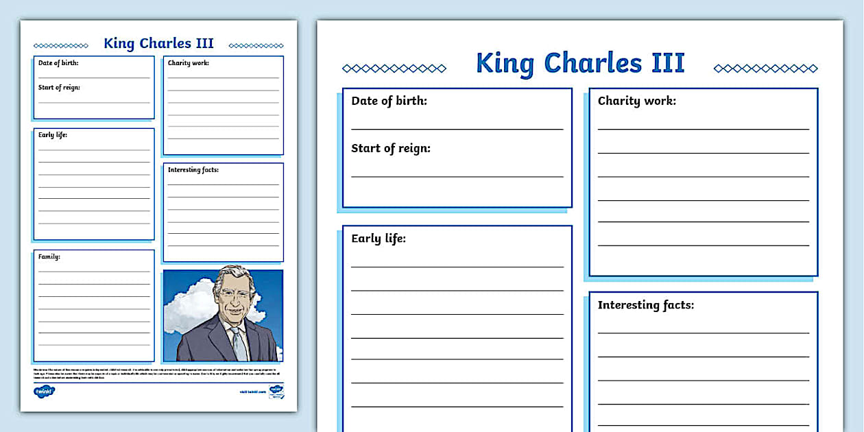 King Charles III Fact File Template | KS2 (teacher made)