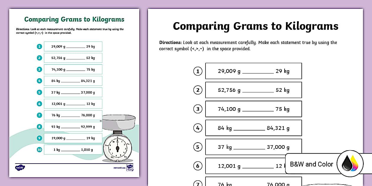 Fourth Grade Comparing Grams to Kilograms Worksheet - Twinkl