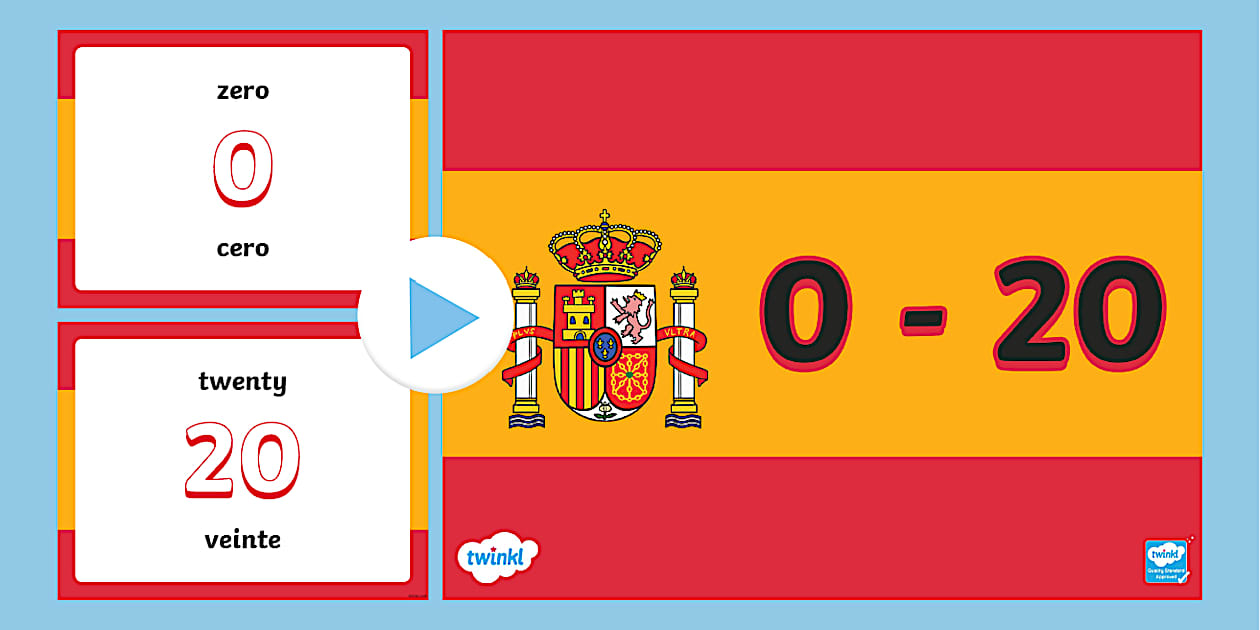 English/Spanish Numbers 0-20 PowerPoint - Spanish - Twinkl