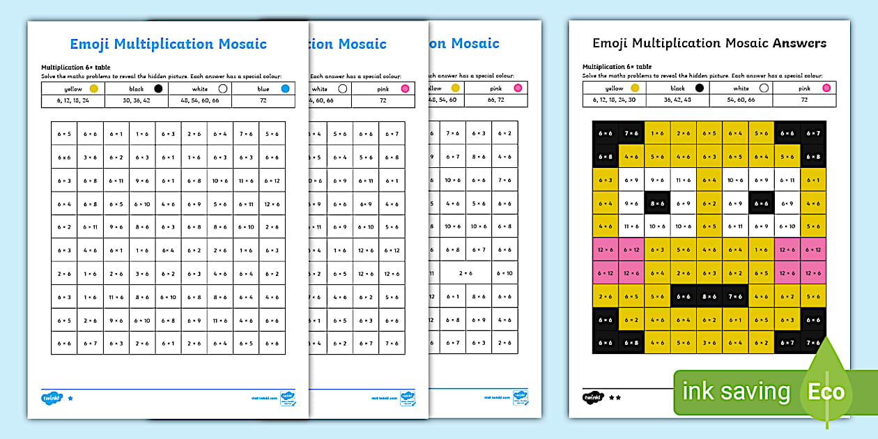 👉 6x Table Emoticon Multiplication Differentiated Sheets