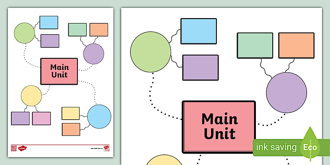 Concept Map - Survey Web (teacher made) - Twinkl