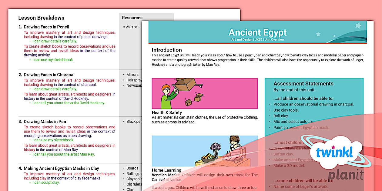 Egyptian Artwork - Art: Ancient Egypt UKS2 Planning Overview