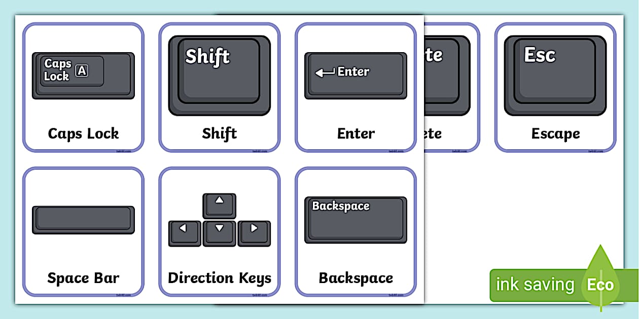 Cursive Keys on a Computer Keyboard Display Cards - Twinkl