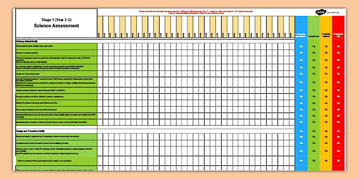 NSW Syllabus Stage 1 (Year 1-2) Science Assessment Tracker