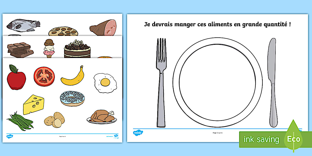 Les groupes alimentaires maternelle | Ressource Twinkl