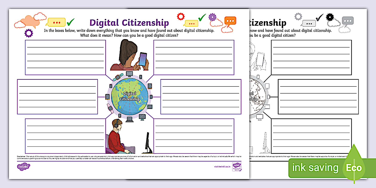 Digital Citizenship Mind Map (teacher made) - Twinkl