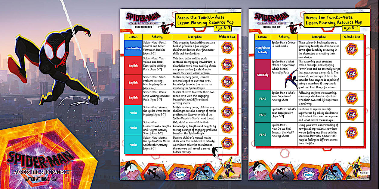 FREE! - Spider-Man™: Lesson Planning Resource Map [Ages 5-7]