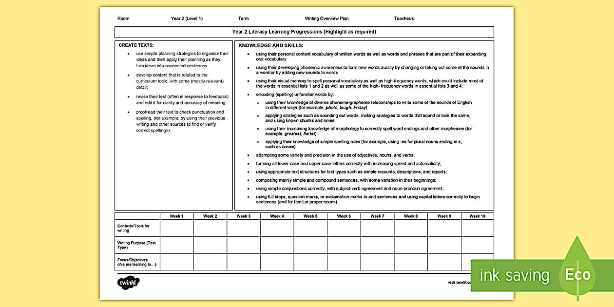 Editable Year 2 Writing with Literacy Progressions Termly Planning Template