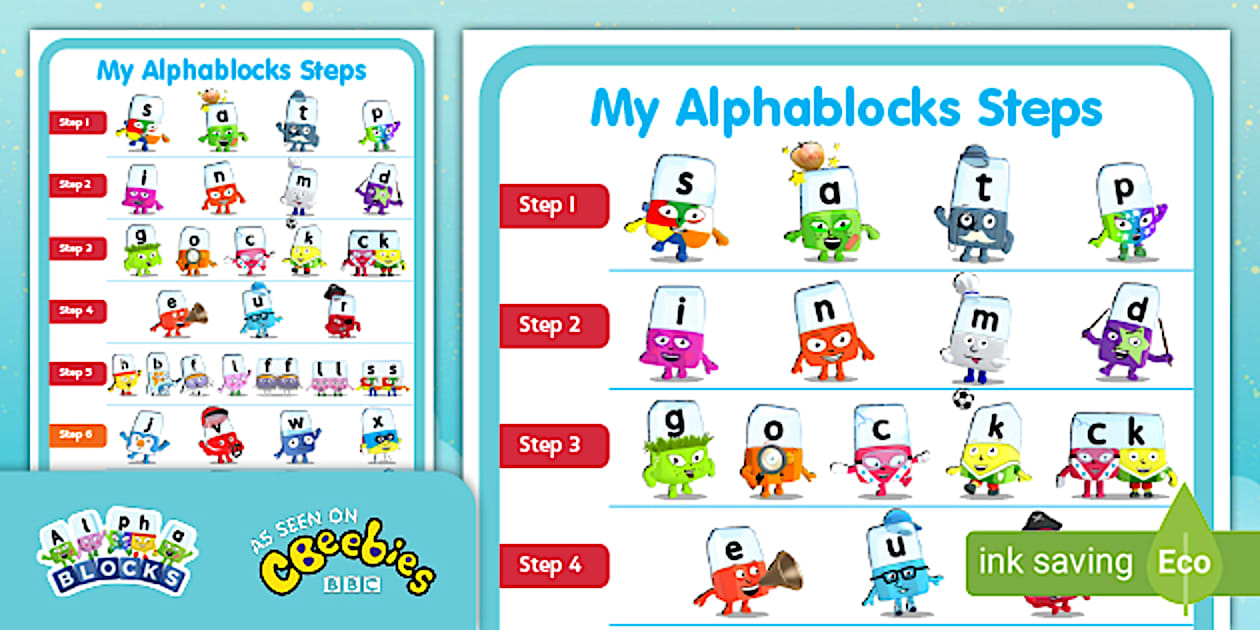Alphablocks: Phonics Mat (teacher made) - Twinkl