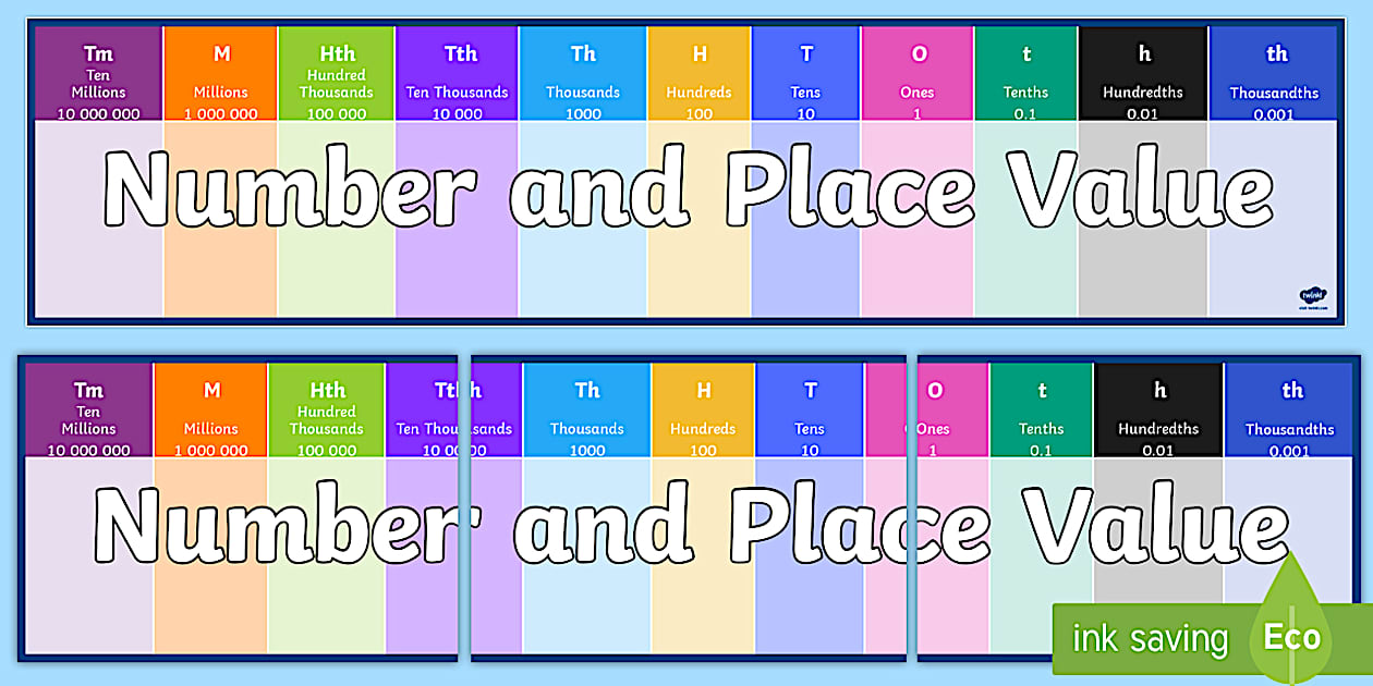 Number and Place Value Display Banner (teacher made)