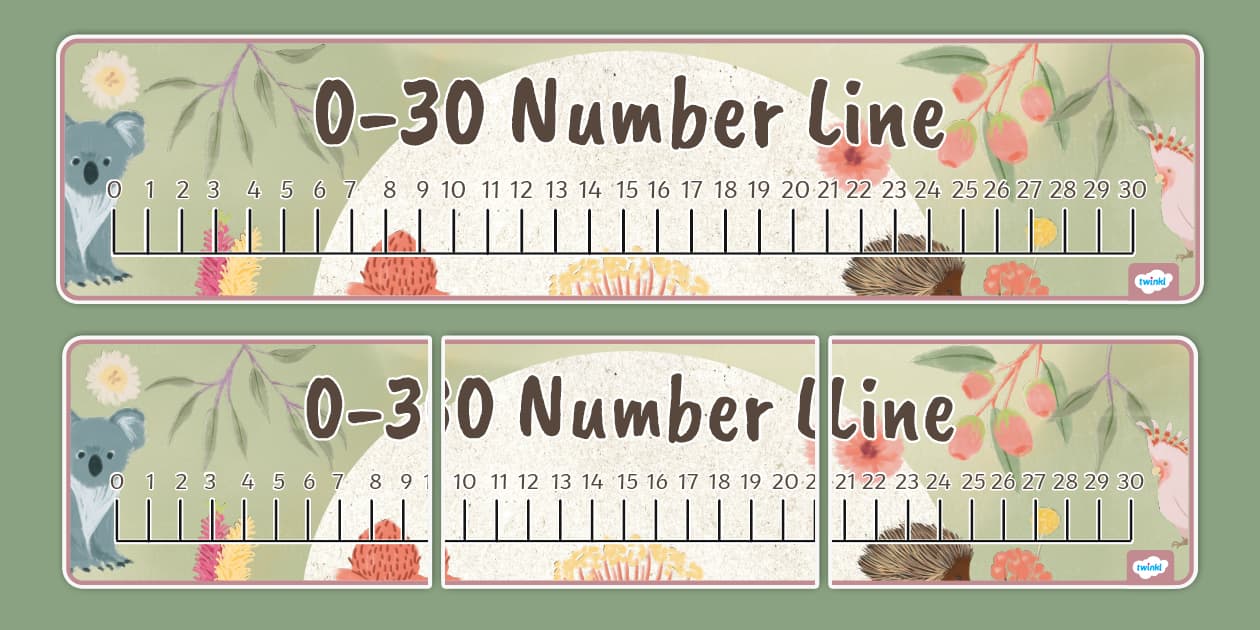 Home Among the Gum Trees Themed 0 to 30 Number Line Banner