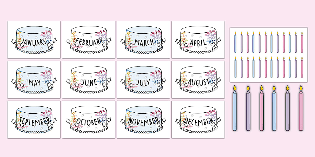 Colourful Botanical Themed Acorn Birthday Display - Twinkl