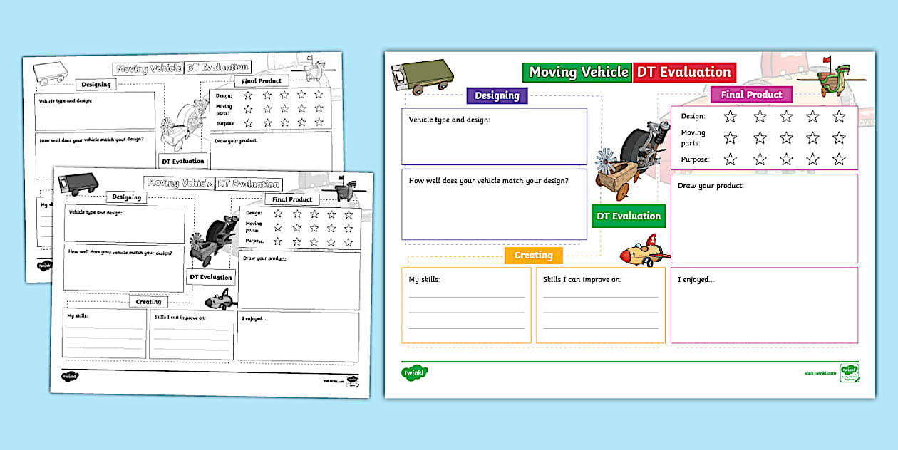 Moving Vehicle DT Evaluation Mind Map (teacher made)