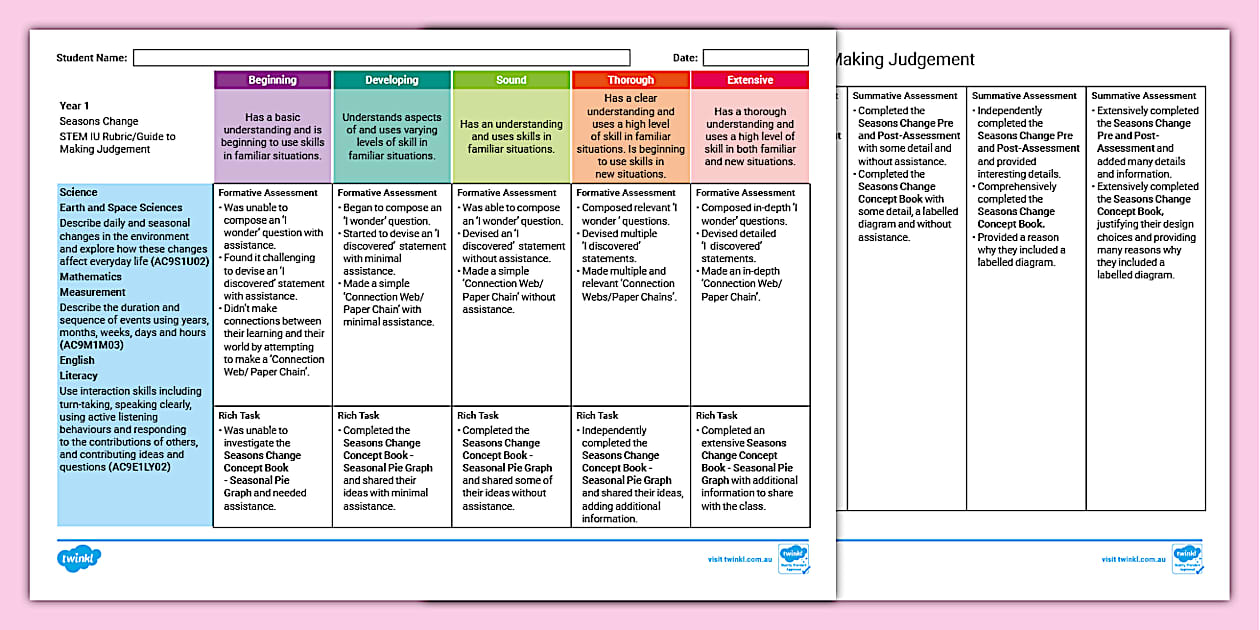 STEM IU Yr 1 Seasons Change Assessment Rubric (teacher made)
