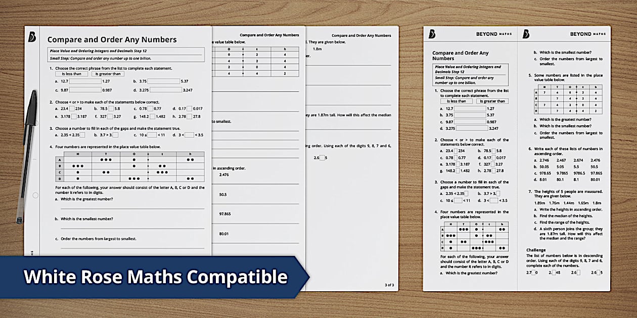 👉 Compare and Order Any Numbers (teacher made) - Twinkl