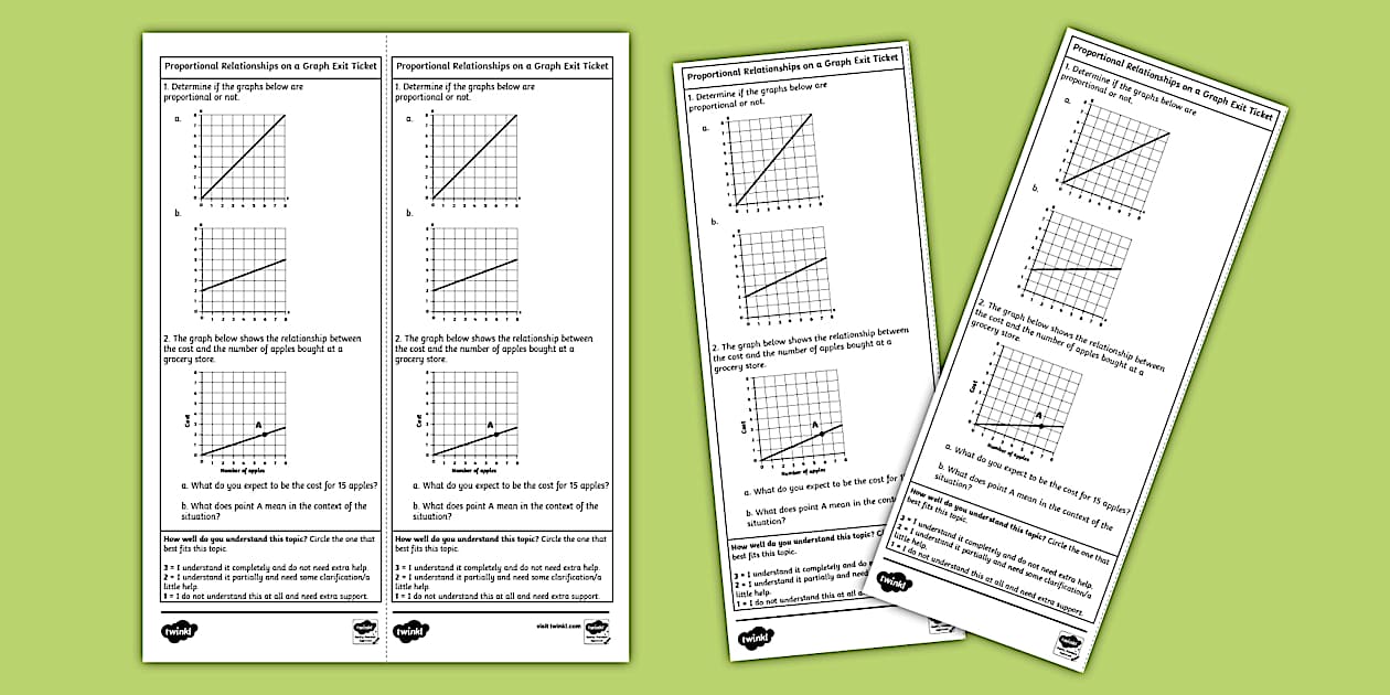 Seventh Grade Proportional Relationships on a Graph Exit Tic