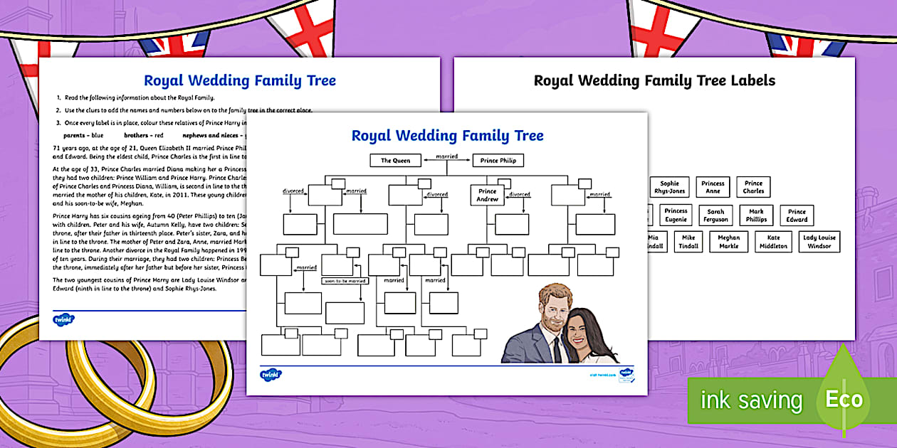 Royal Wedding Family Tree Worksheet (Teacher-Made) - Twinkl