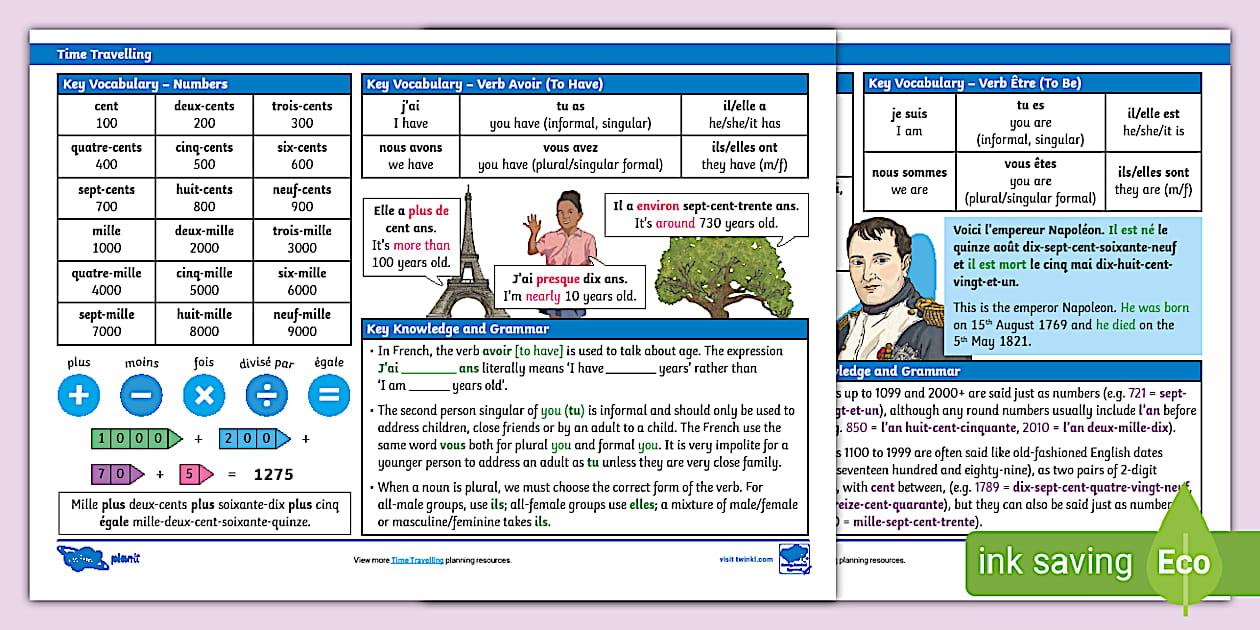👉 French Knowledge Organiser: Time Travelling Year 5