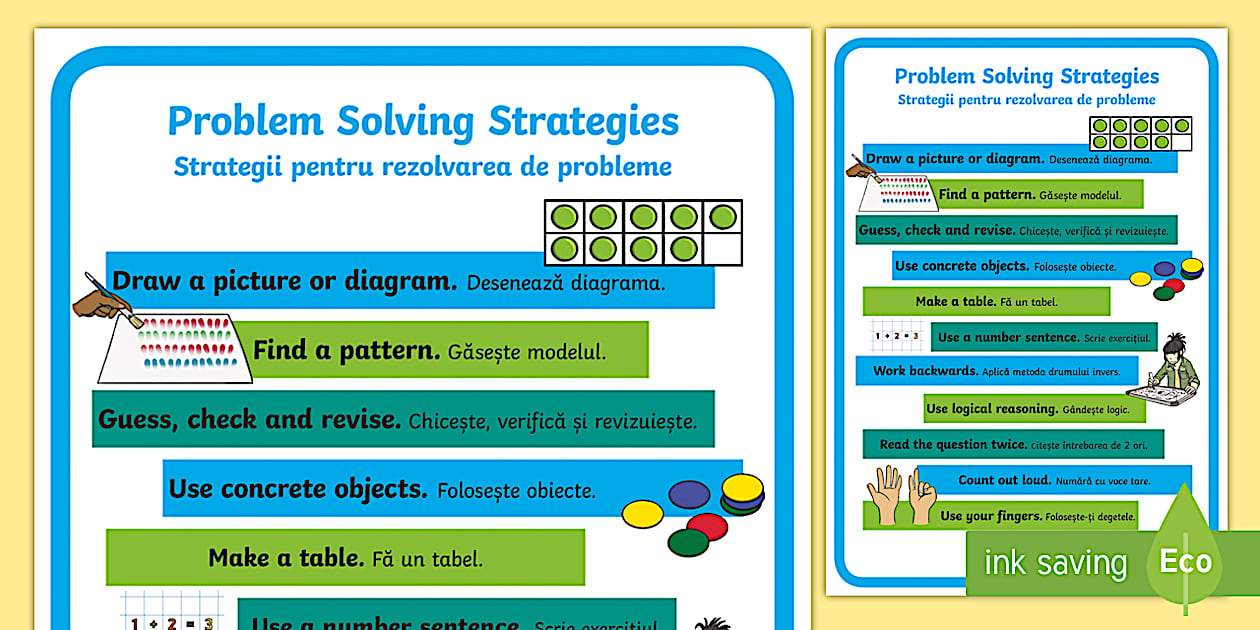 Problem-Solving Strategies Display Poster English/Romanian