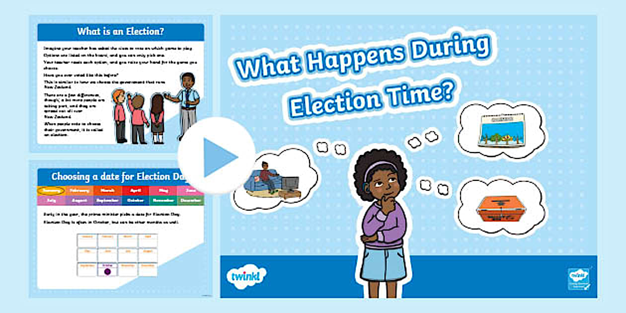 What Happens During Election Time in New Zealand? PowerPoint
