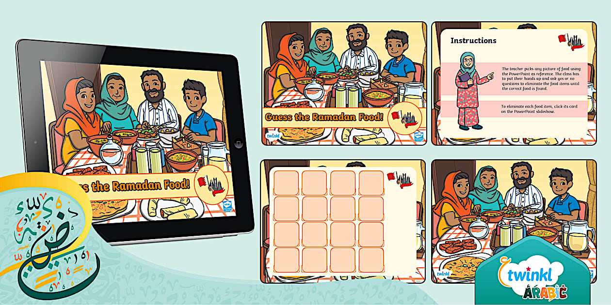 Ramadan Guess the Food Game- PowerPoint (Bahrain) - Twinkl