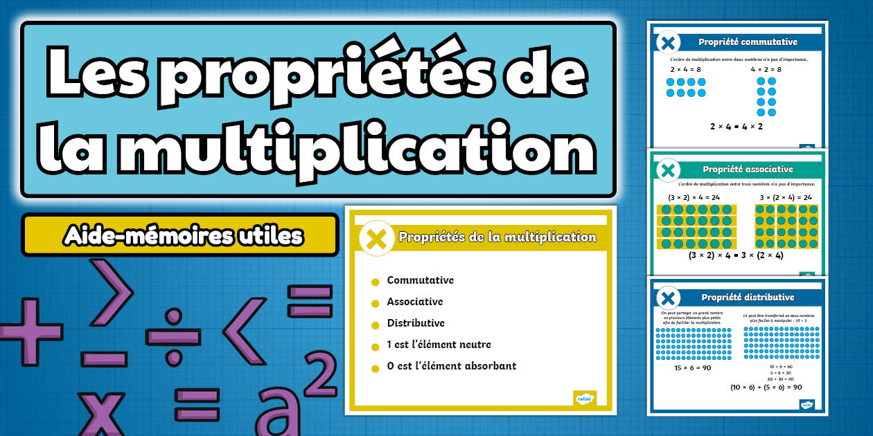 Affiches : Les propriétés de la multiplication