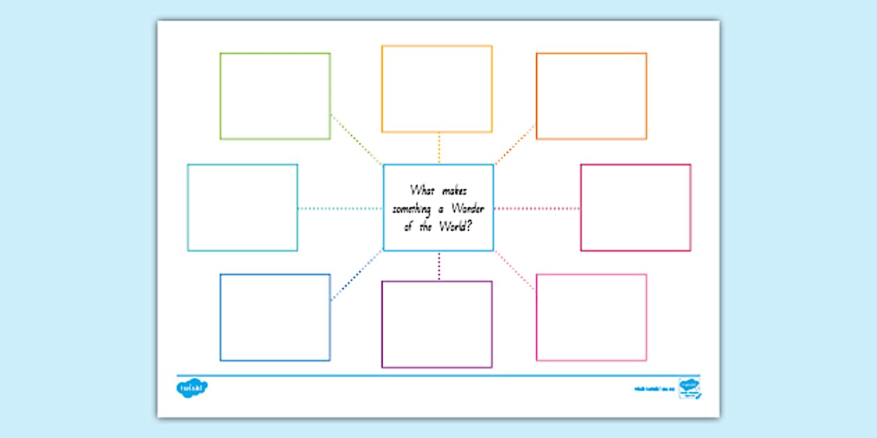 Editable What Makes Something a Wonder of the World? Mind Map Worksheet