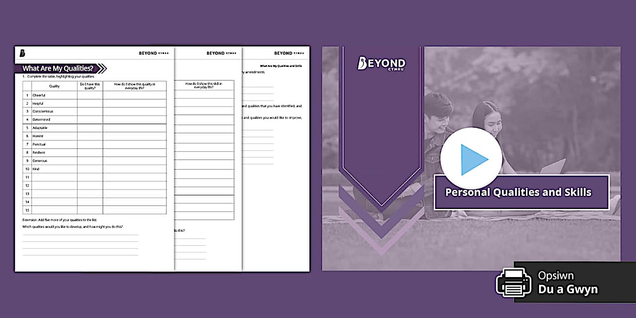 My Skills and Qualities: Beyond Cymru Lesson Pack