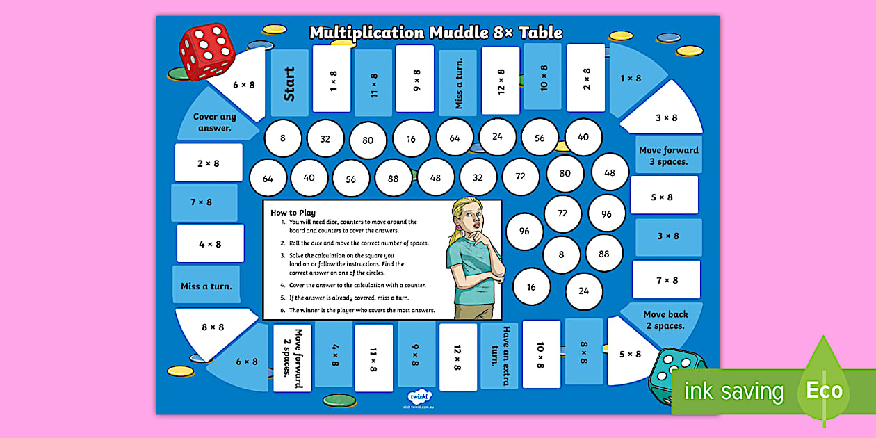 Multiplication Muddle 8× Table Board Game (Teacher-Made)