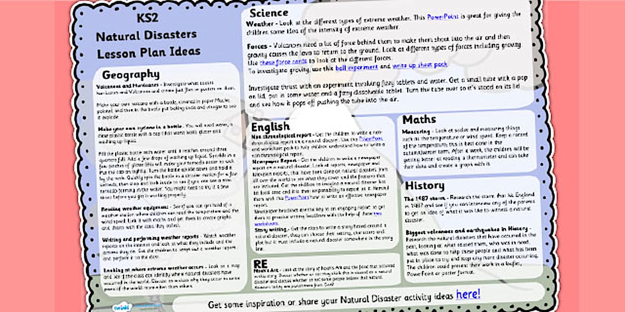 Editable Natural Disasters Lesson Plan Ideas Elementary