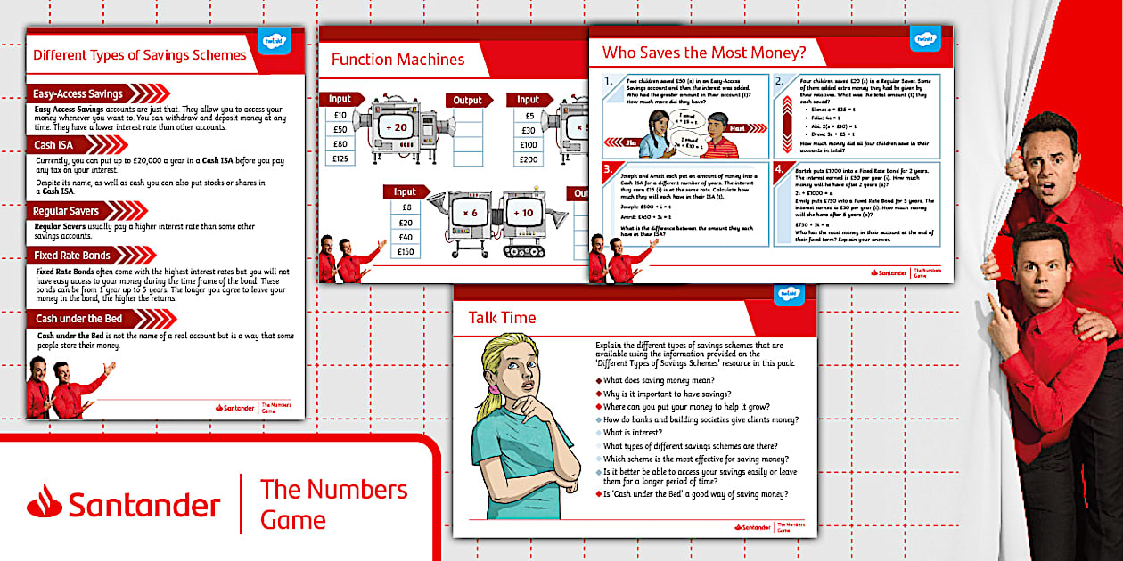 FREE! - 👉 Maths & Money: Who Saves the Most? Algebra Lesson [Year 6]