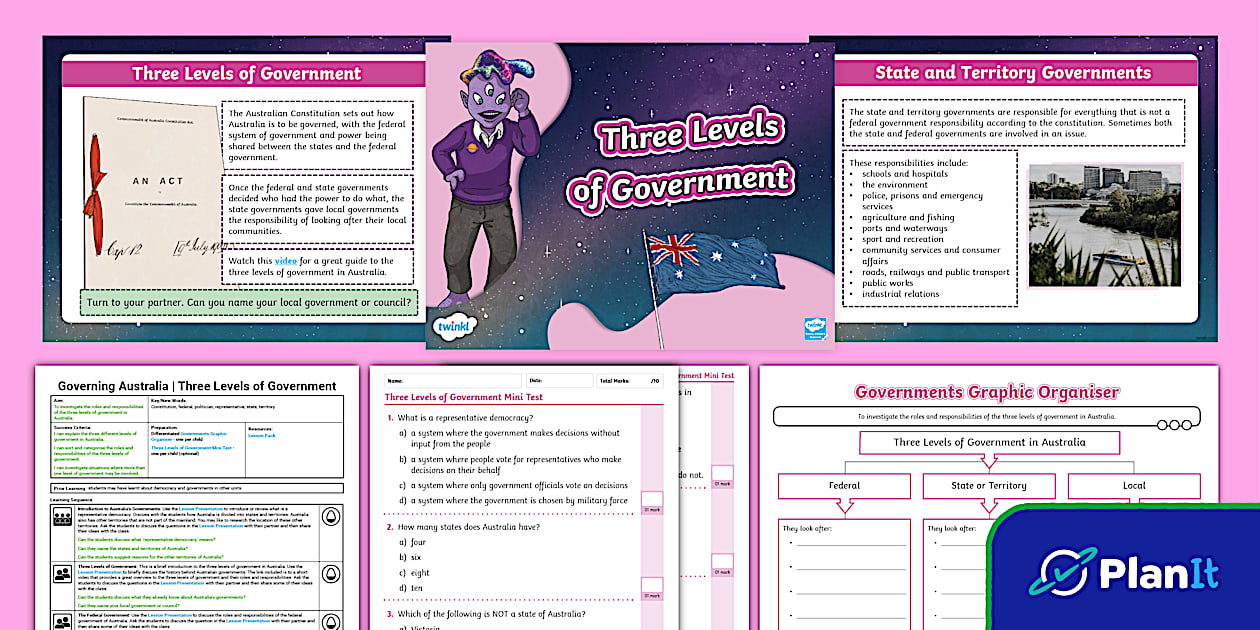 Yr6 HASS Civics and Citizenship Governing Australia Lesson 1