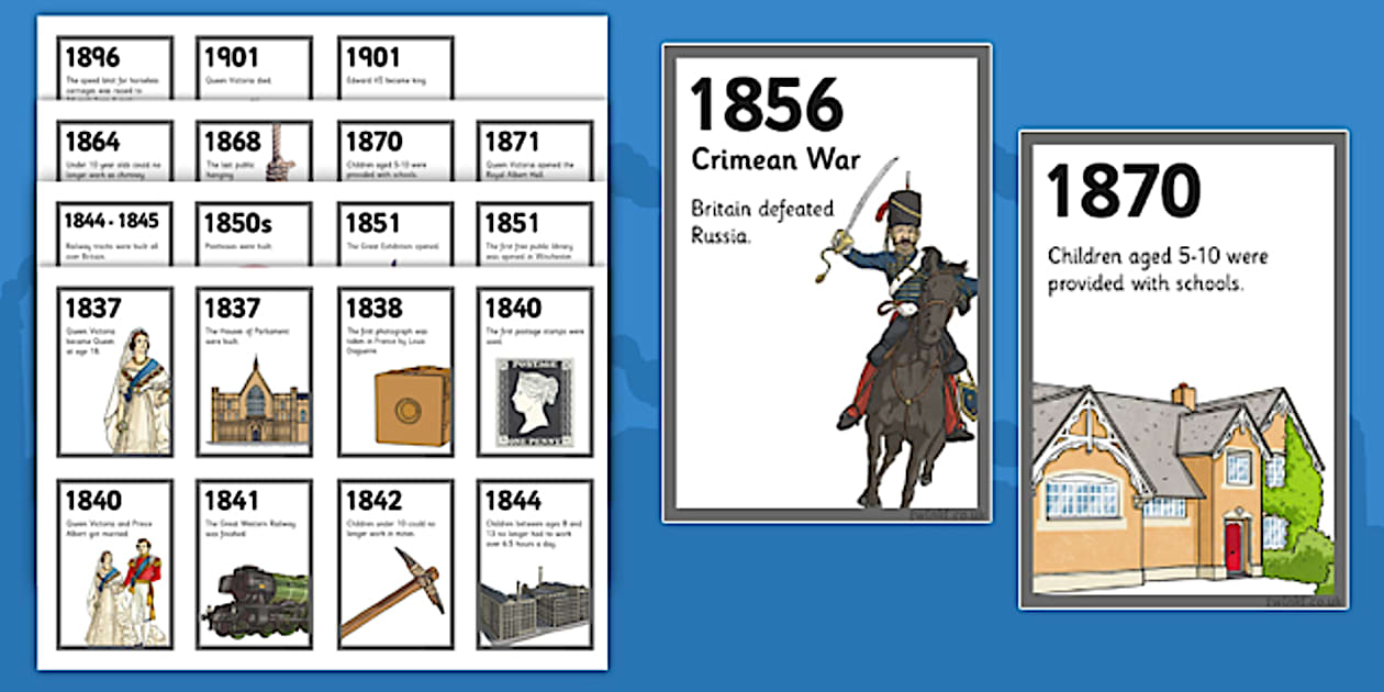 The Victorians Zig Zag Timeline (teacher made) - Twinkl