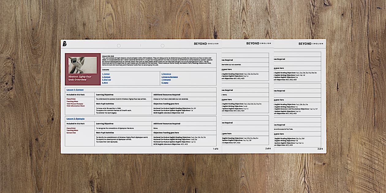 1984 Lesson Plans Unit Overview | Beyond (Teacher-Made)