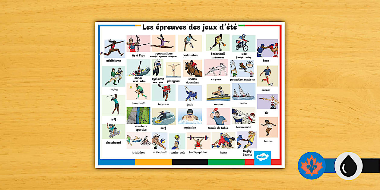 Summer Games Events Word Mat French (teacher made) - Twinkl