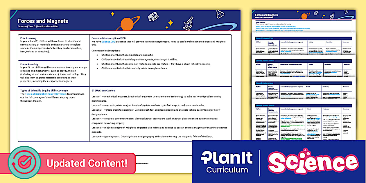 Science: Forces and Magnets: Year 3 Medium-Term Plan